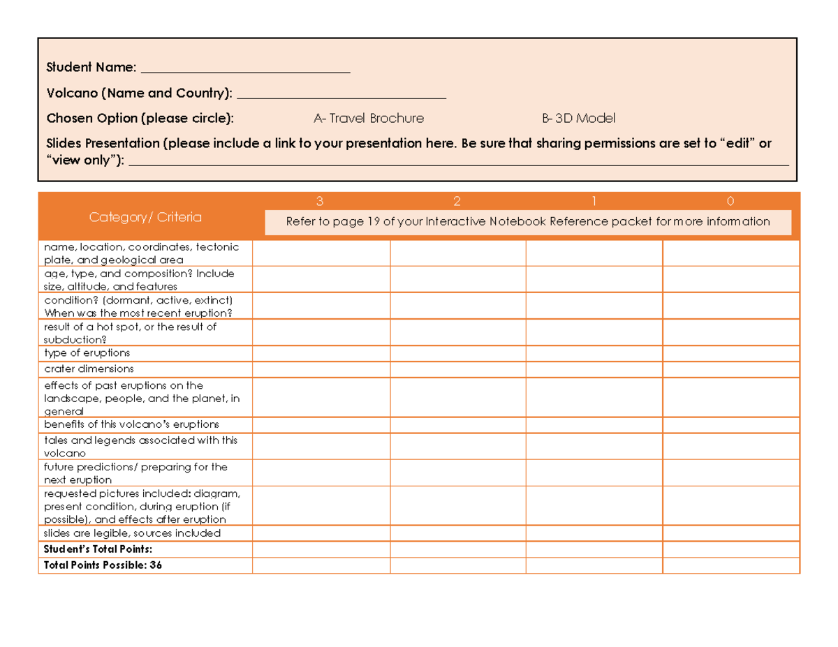 Volcano Research Project Rubric - A2LU - 3JN - Studocu