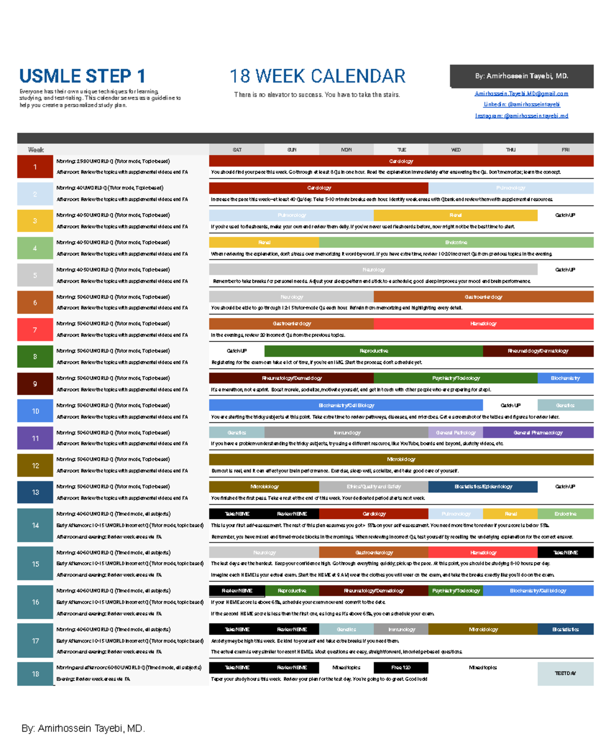 Usmle Step 1 Calendar - by Amirhossein Tayebi - By: Amirhossein Tayebi ...