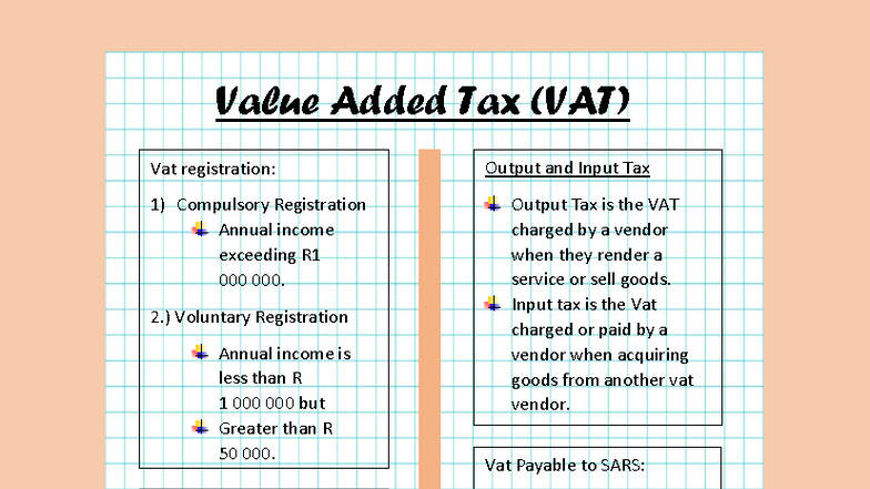 Value Added Tax (VAT) Notes for Grade 12 Students - Studocu