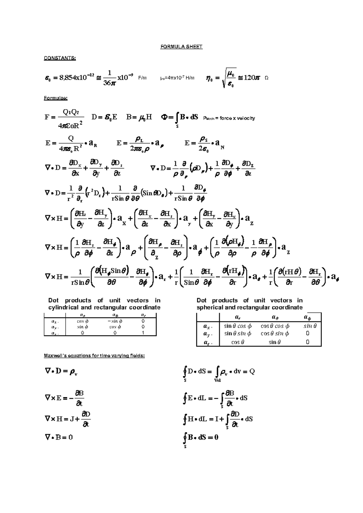 Electromagnetism Formula Sheet: Constants & Equations (PHYS 101) - Studocu
