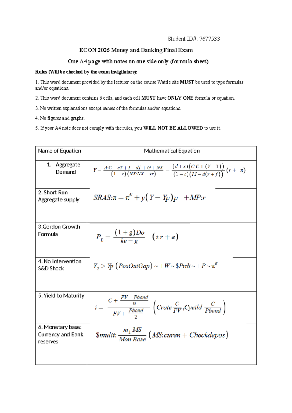 Formula Sheet ECON2026 (A) - Student ID#: 7677533 ECON 2026 Money and ...
