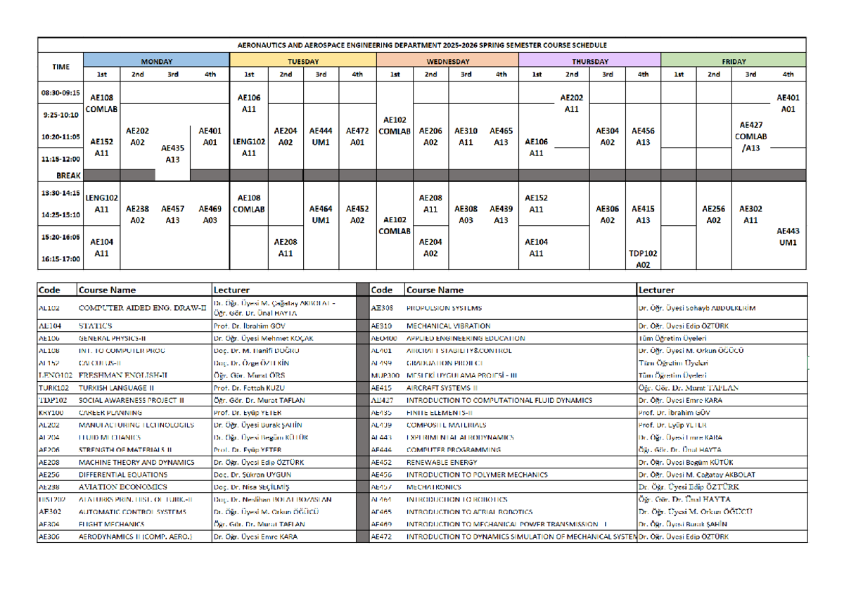 AERONAUTICS & AEROSPACE ENG. AE Course Schedule 2025-2026 Spring - Studocu