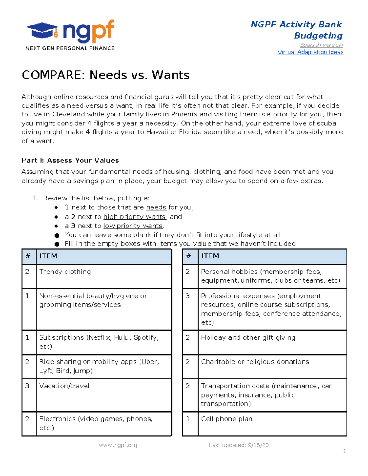 NGPF Activity Bank: Budgeting Needs vs. Wants (Spanish Version) - Studocu