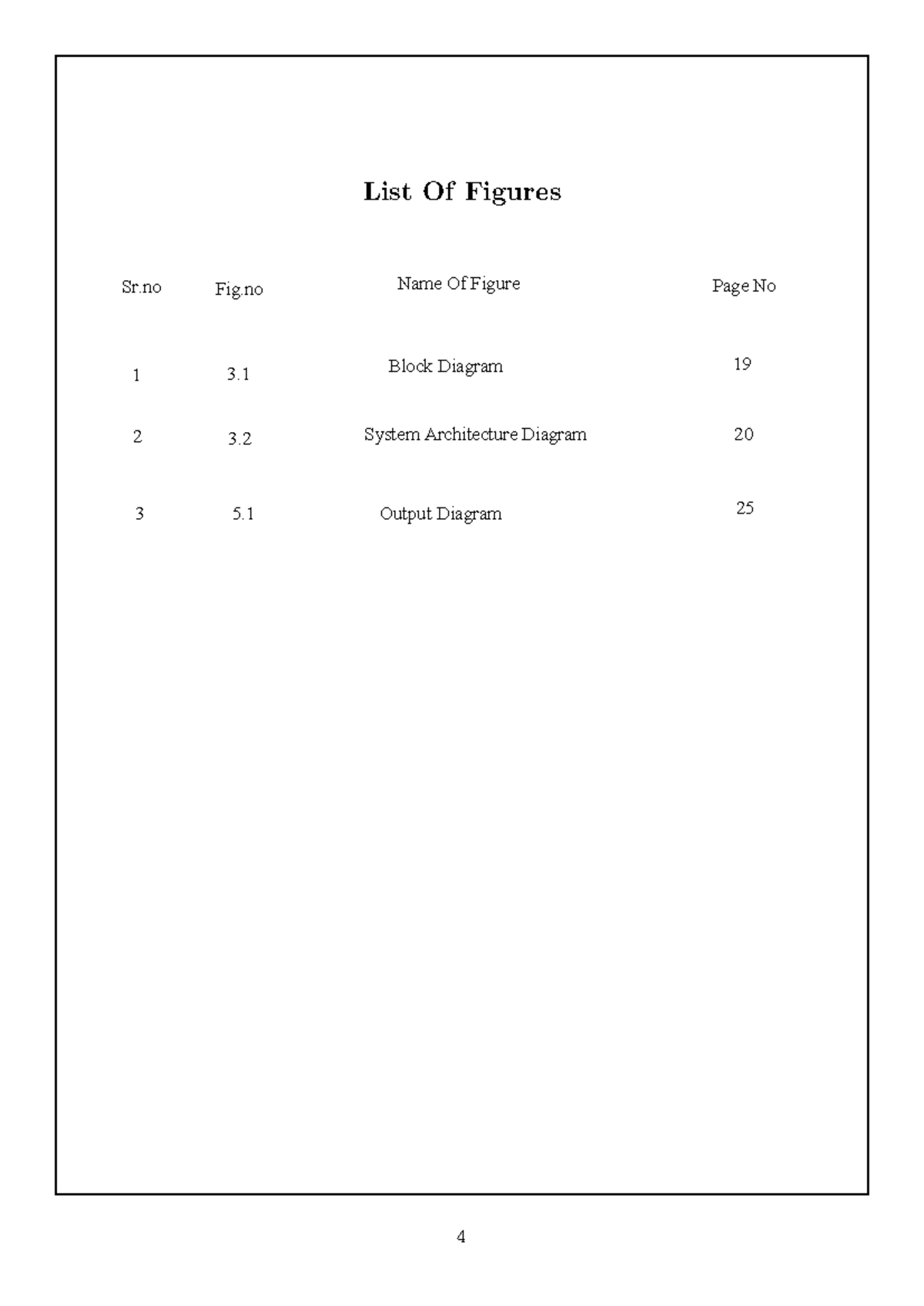 Smart Parking System Using IoT: Design and Implementation (IOT 3) - Studocu