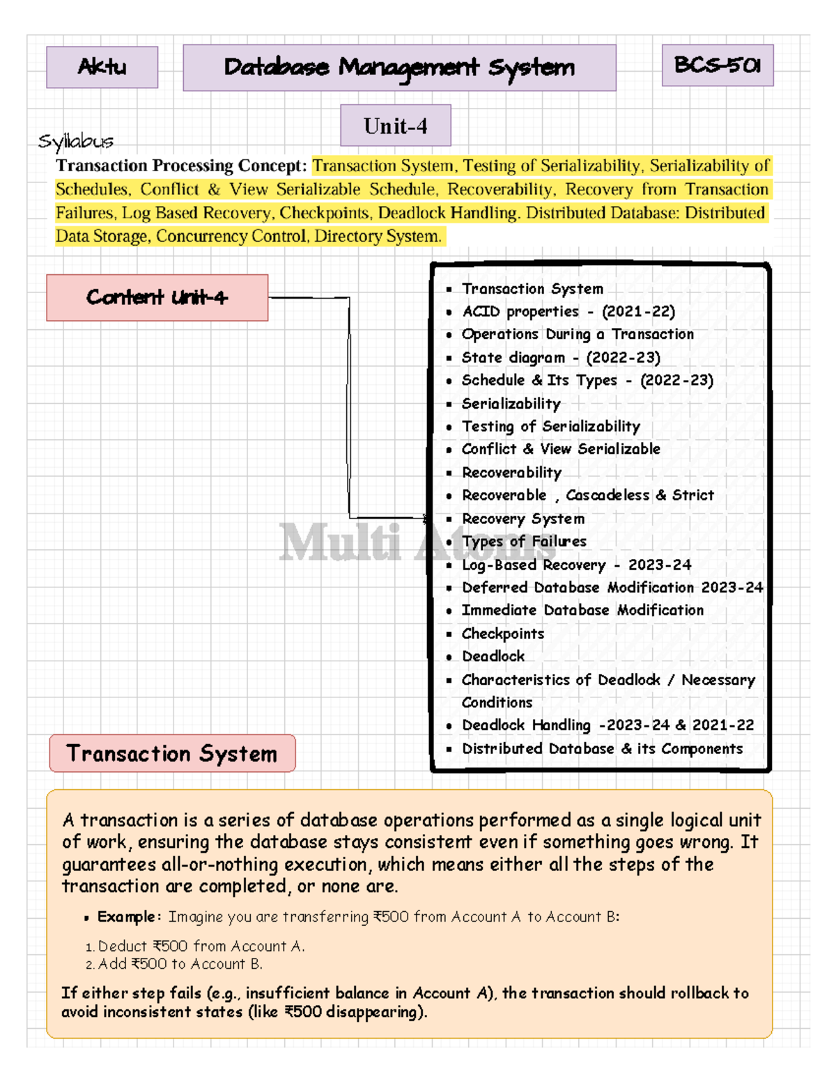 DBMS-Unit-4-Notes: Transaction Systems & ACID Properties by Multi Atoms ...