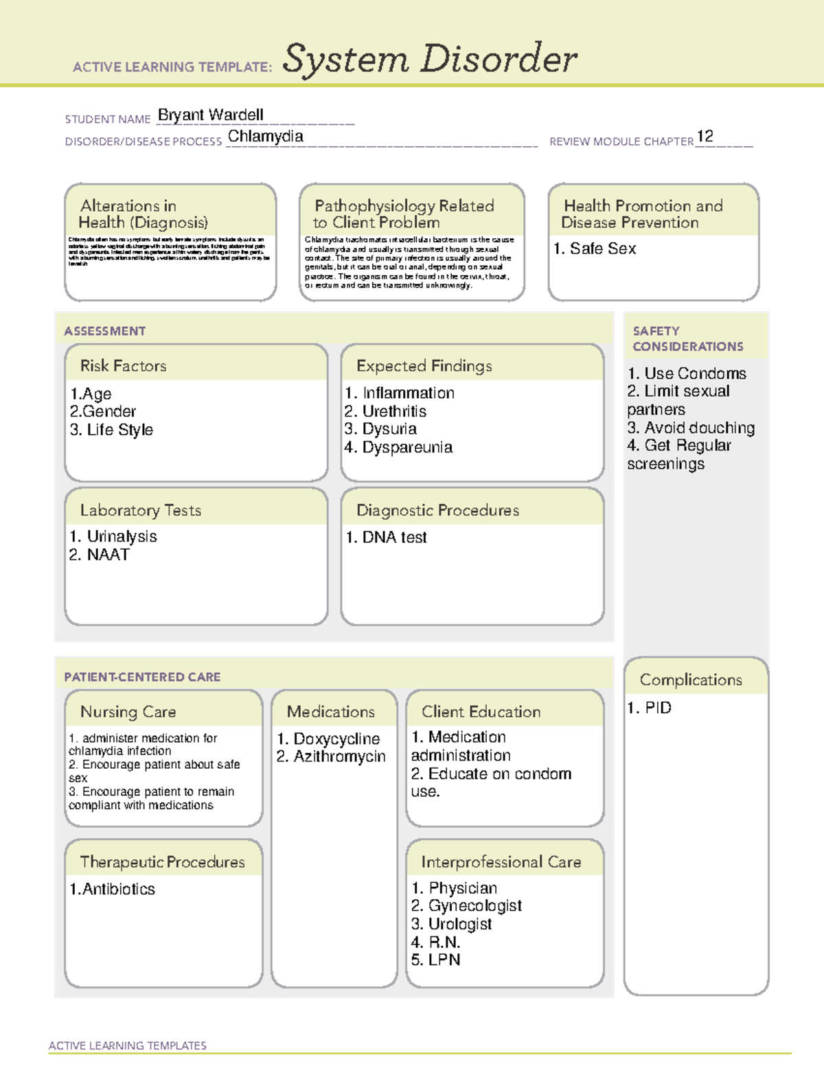 Concept Map Template Chlamydia - ACTIVE LEARNING TEMPLATES System ...