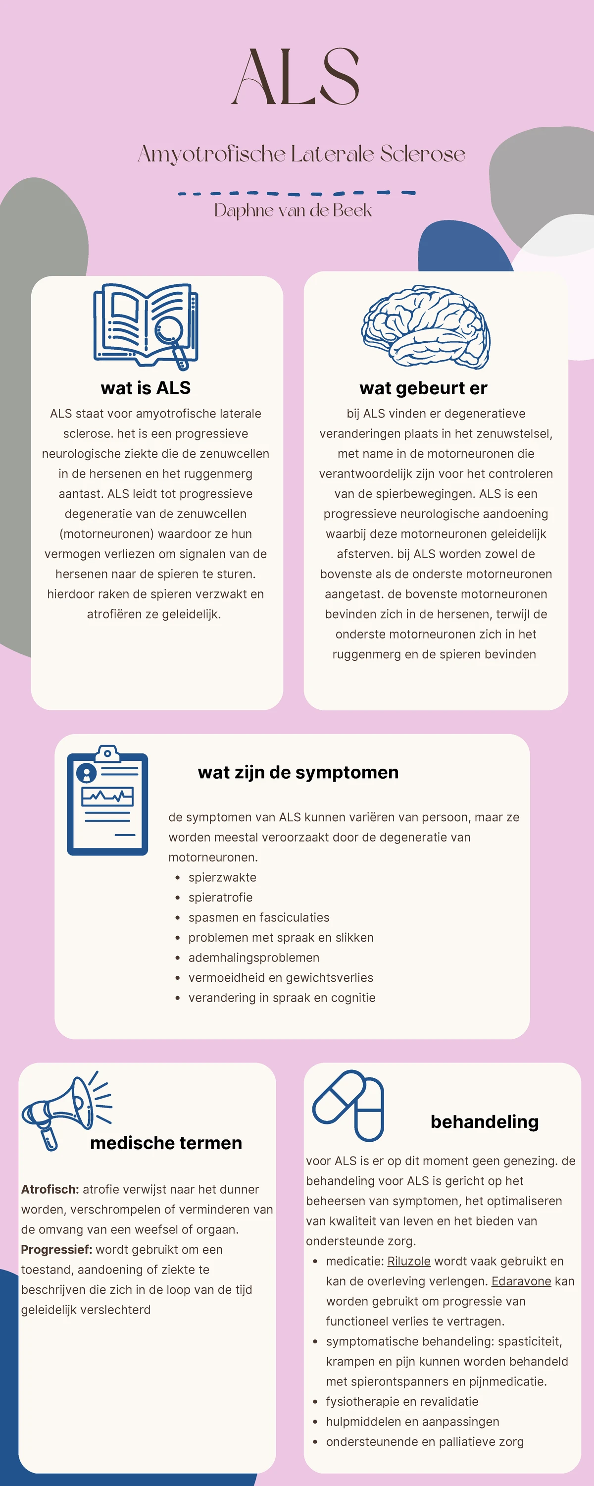 Anatomie van de Huid: Structuur, Functies en Lagen (Verzorgende IG ...