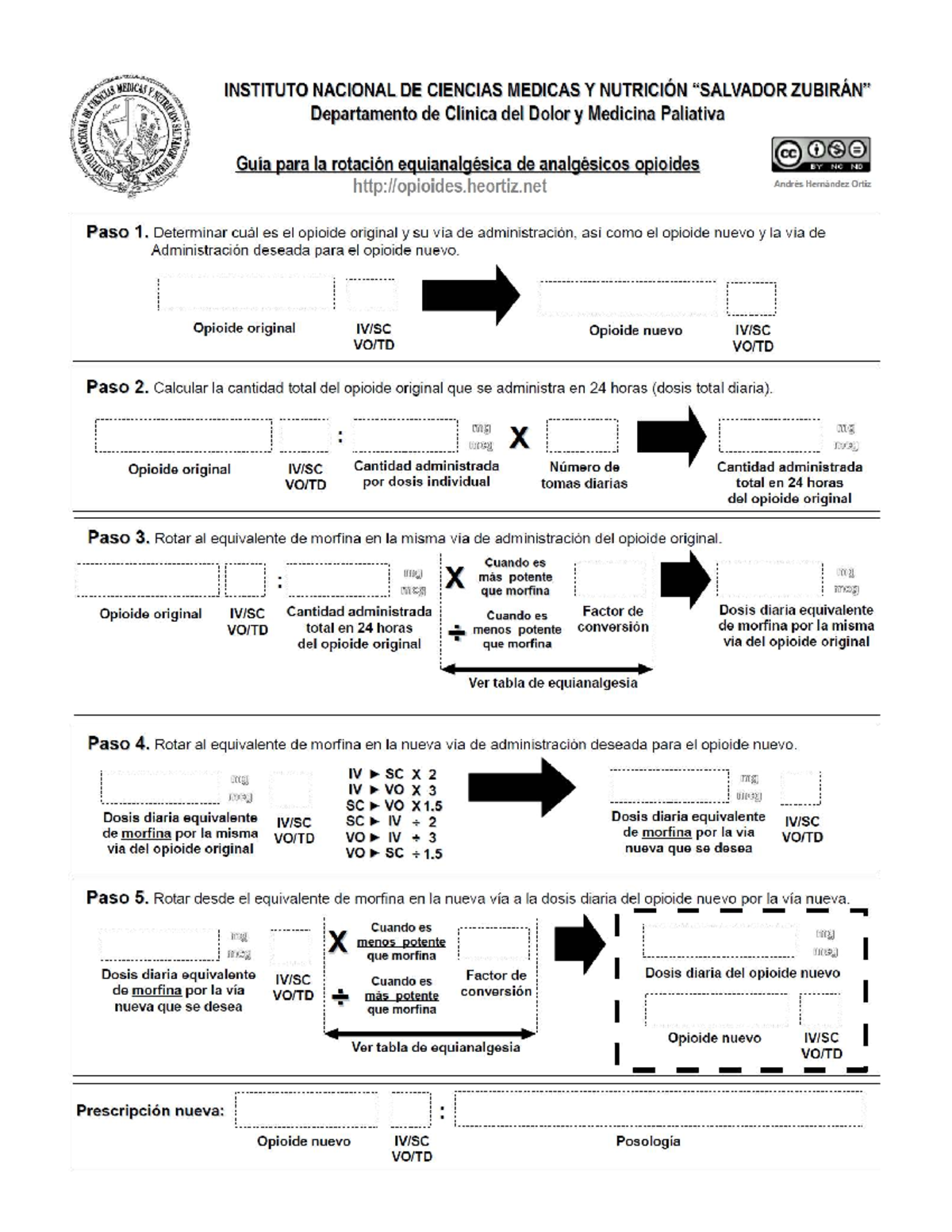 Copia de Rotación Opio Nuevo - 2022 Study Notes - Studocu
