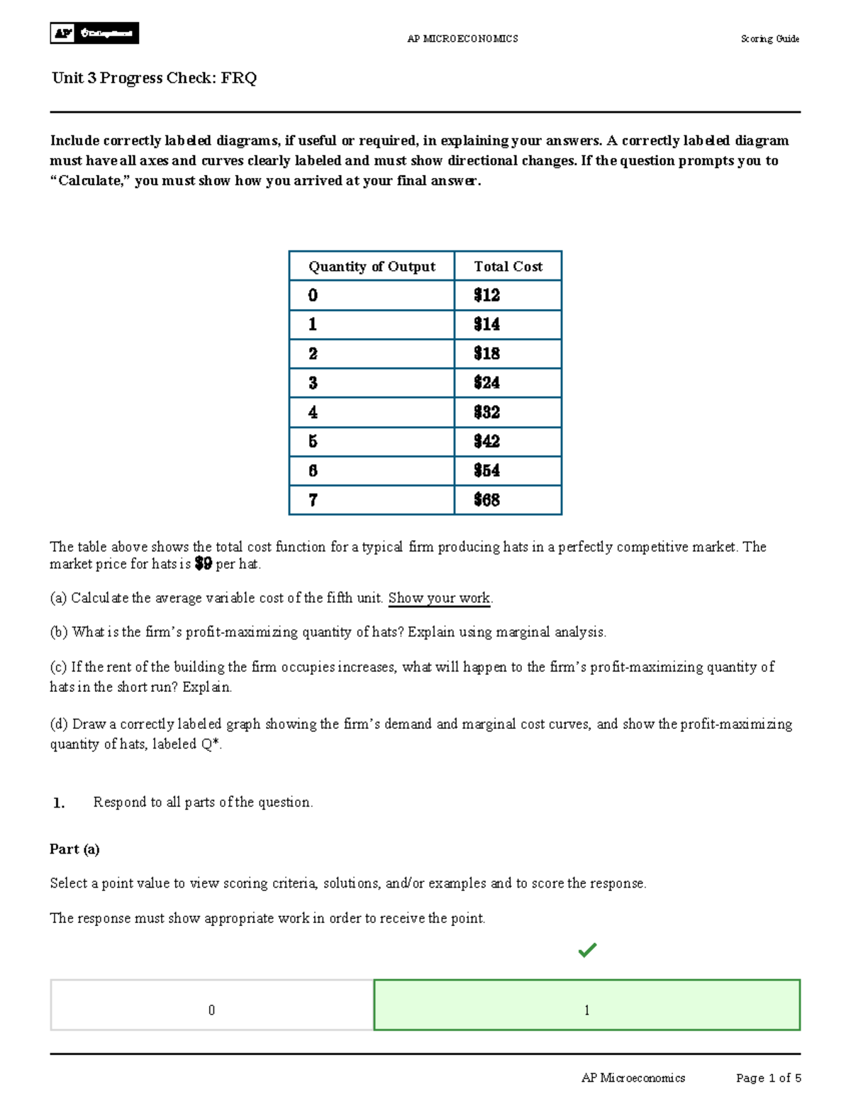 AP Microeconomics Unit 3 FRQ Review and Scoring Guide - Studocu