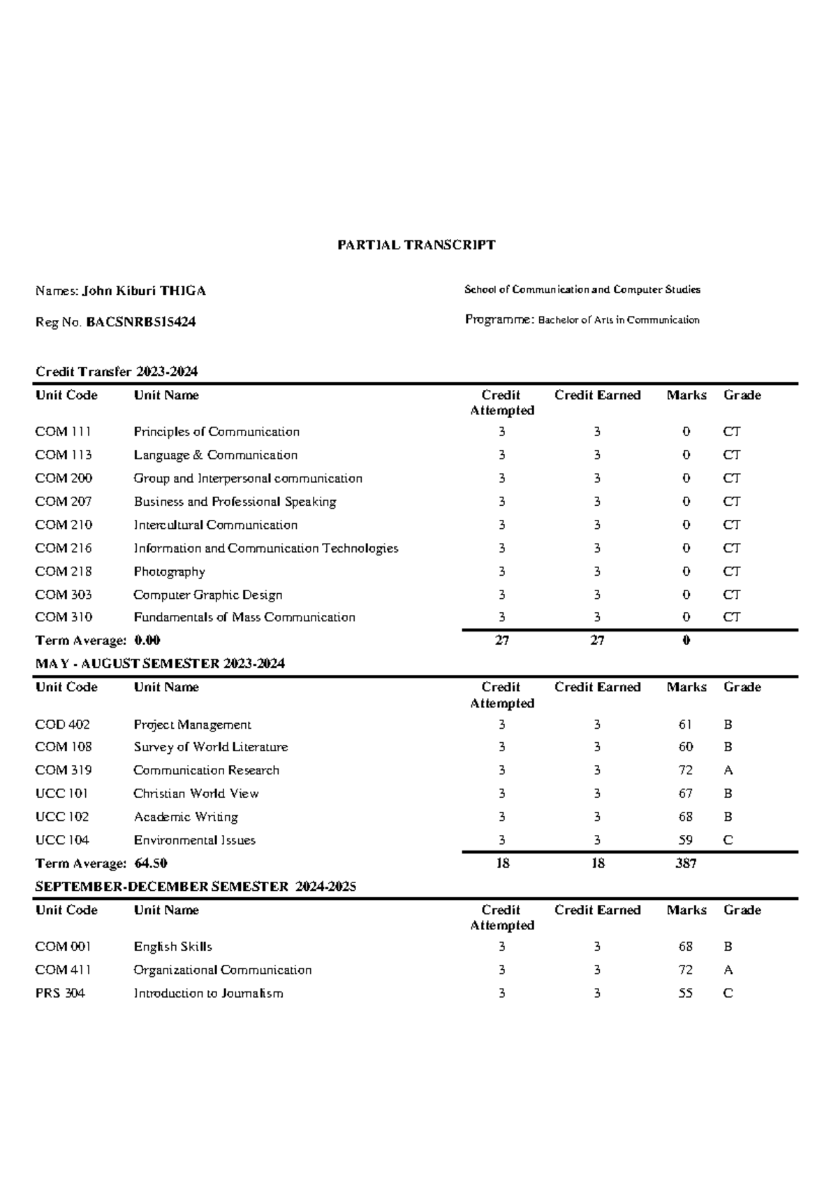 Partial Transcript for BACSNRB515424 - Bachelor of Arts in ...