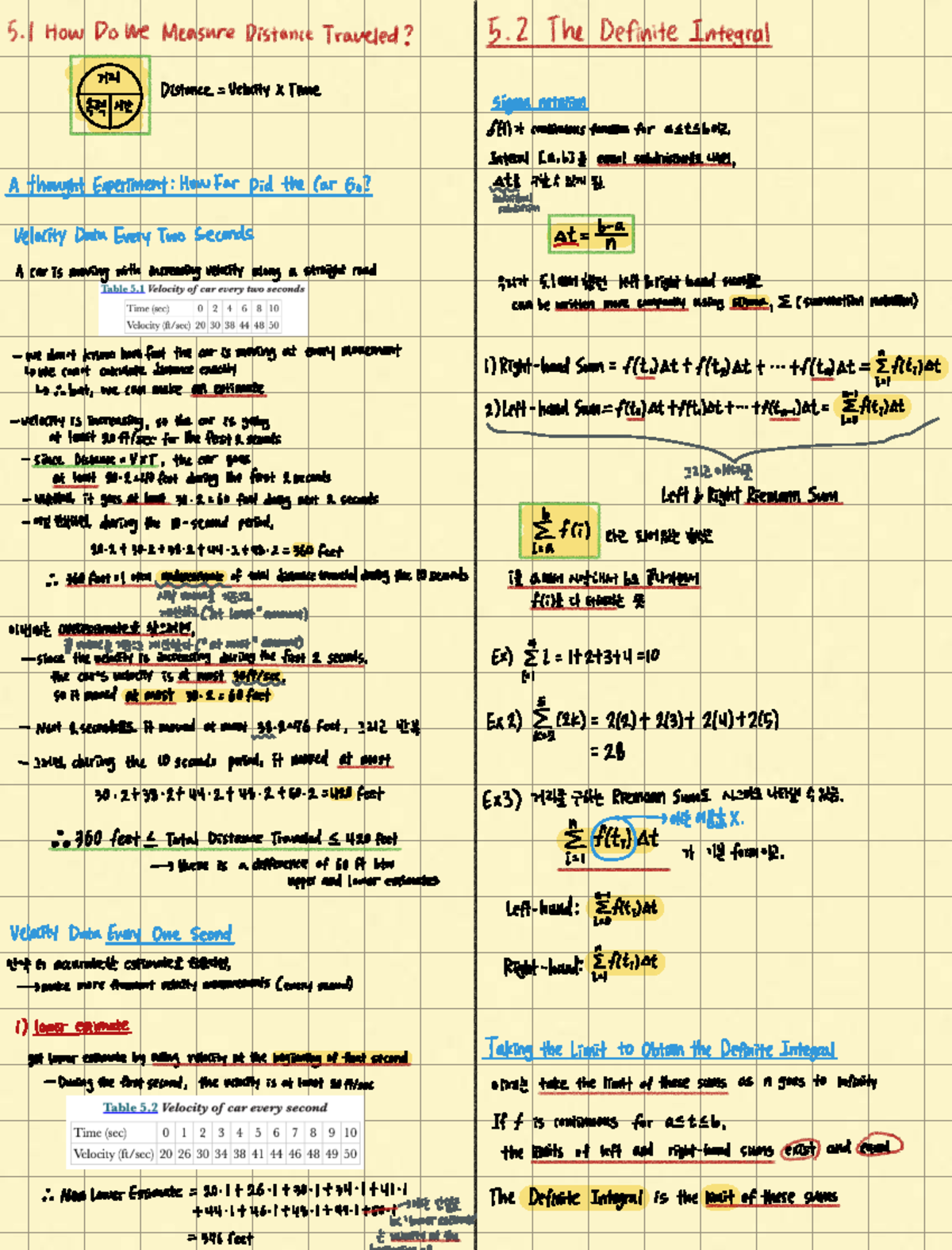 Unit 5 - Summary: Distance, Velocity, and the Definite Integral in ...