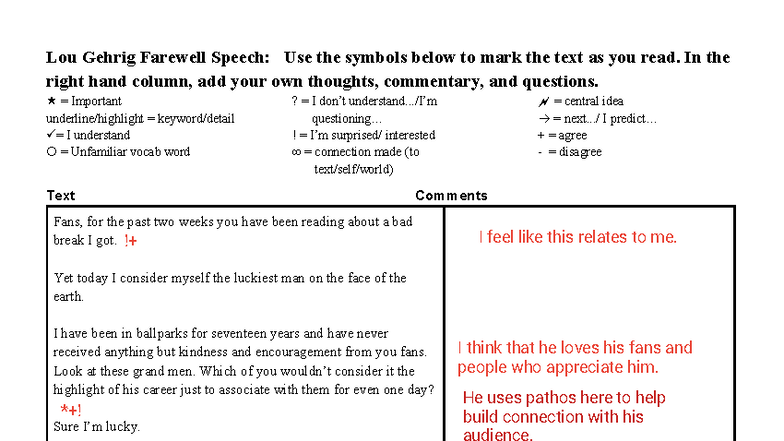 Lou Gehrig Farewell Speech Analysis and Reflections - Studocu