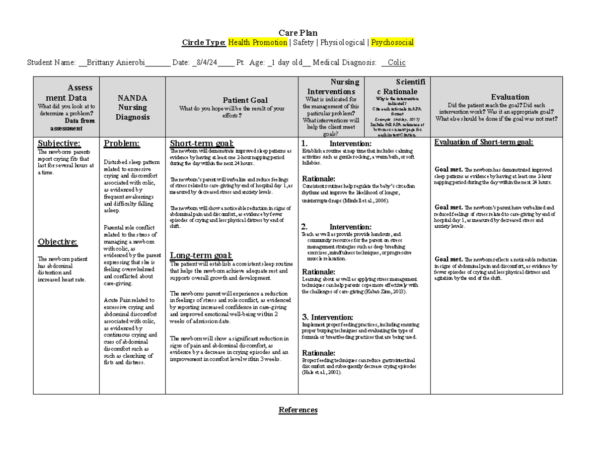 Colic care plan - Care plan - Care Plan Circle Type: Health Promotion ...