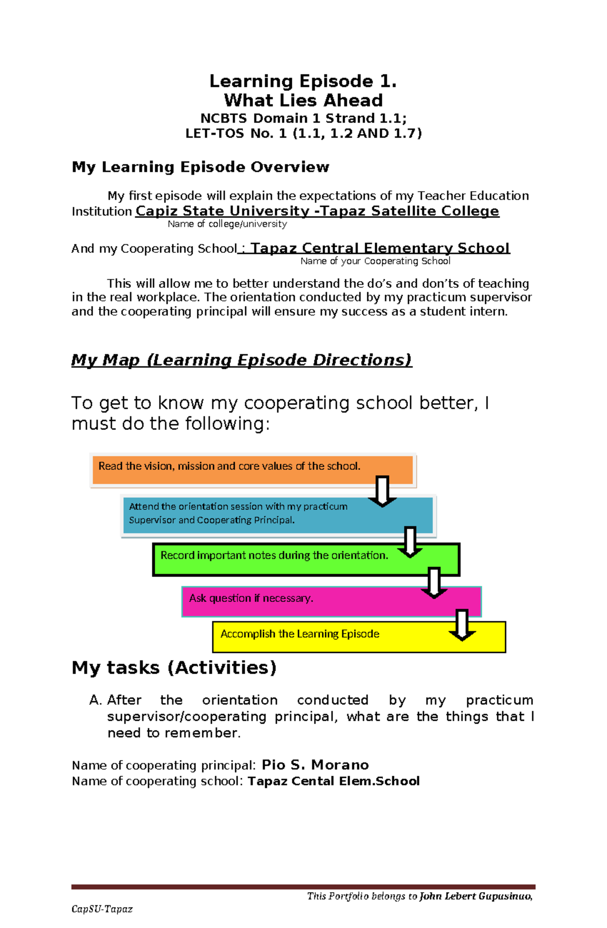 Learning Episode 1: Expectations and Preparation for Practicum (NCBTS ...