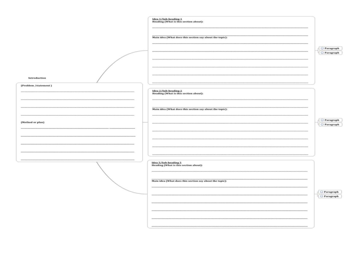 Essay Structure Diagram Overview - Studocu