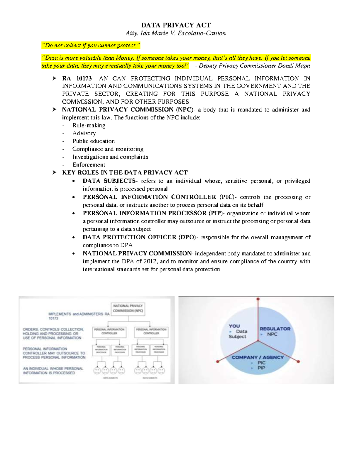 DATA PRIVACY ACT: Key Roles and Compliance Overview for DPA 2012 - Studocu