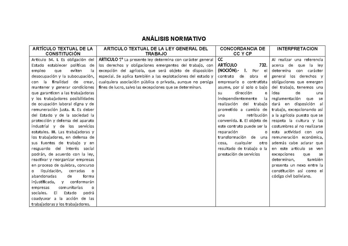 Metodología en Investigación: Descriptiva y Participativa - Análisis ...