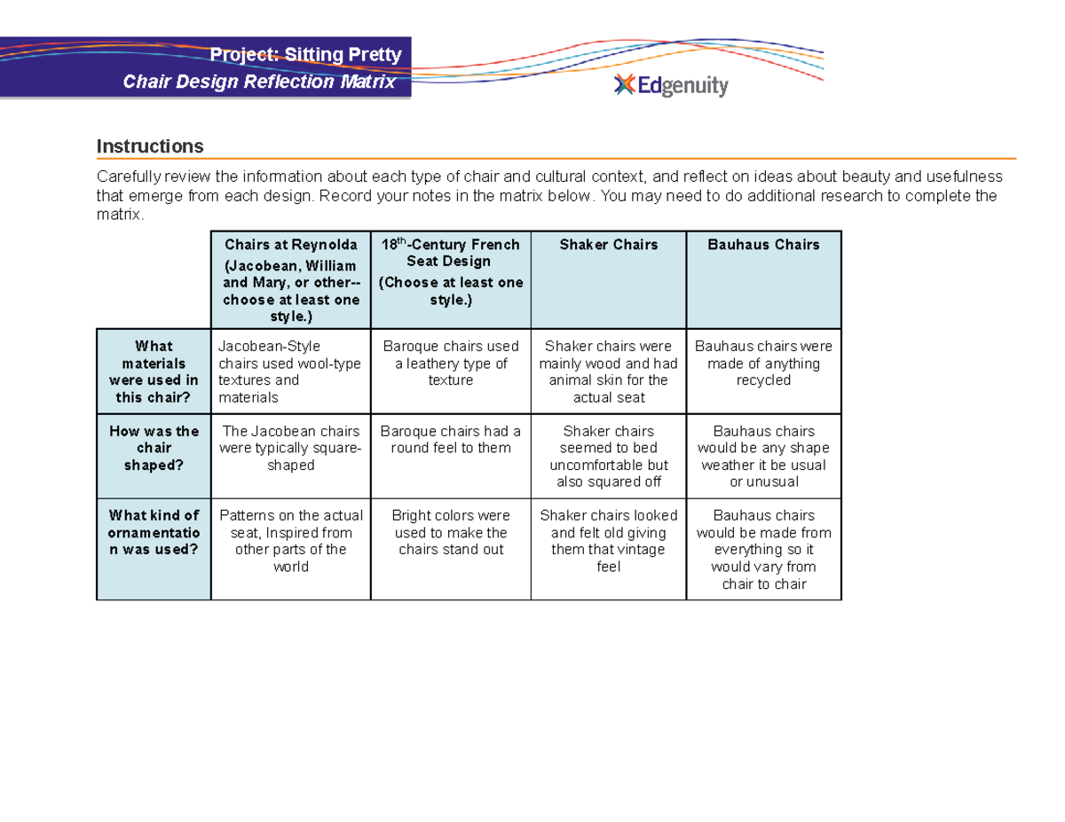 02 Artin World Cultures Chair Design Reflection Matrix Essay - Studocu
