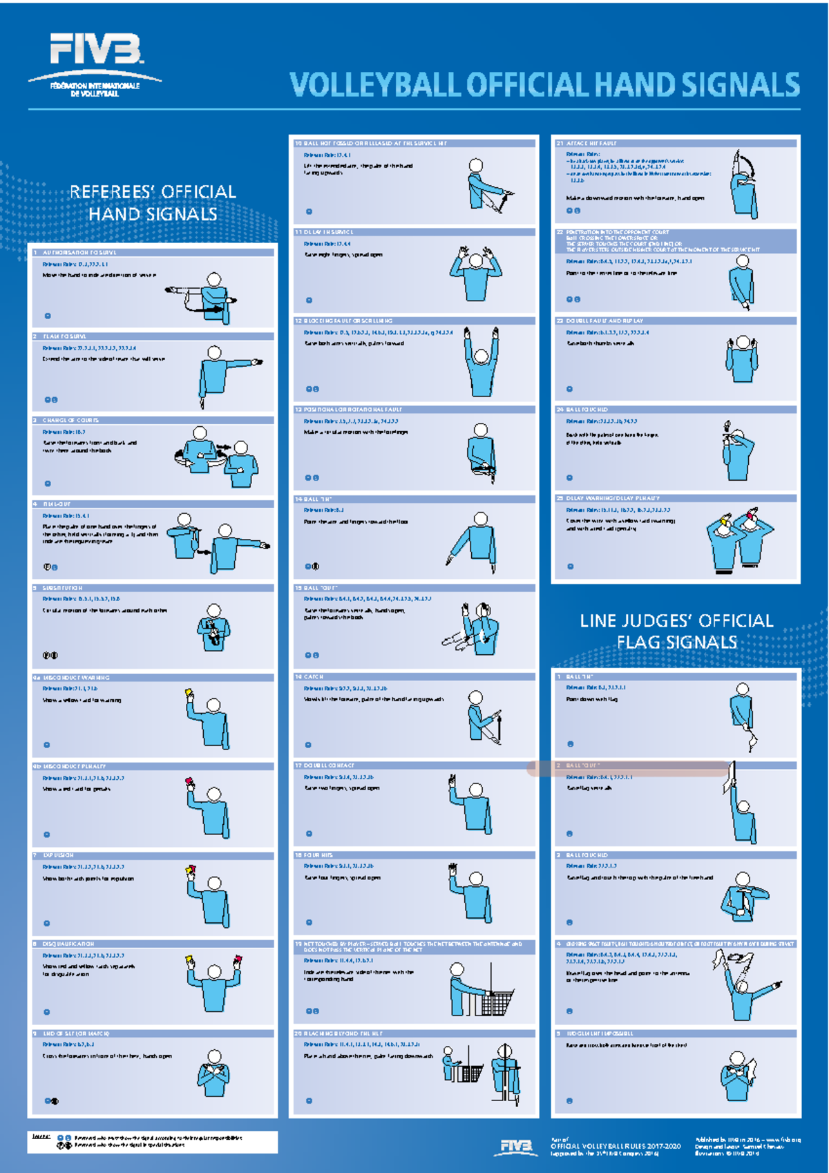 F 9 20 OFFICIAL VOLLEYBALL HAND SIGNALS & RULES GUIDE - Studocu