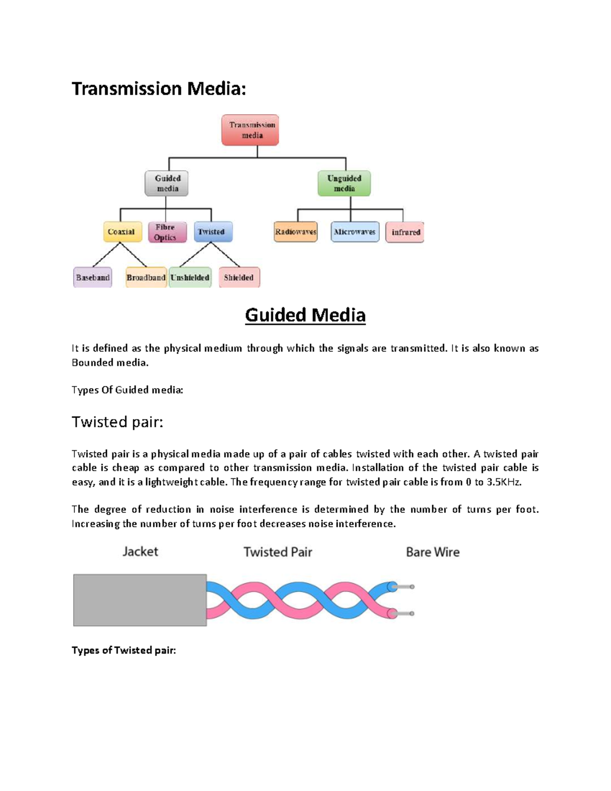 Unit 1: Transmission Media - Guided and Unguided Types - Studocu