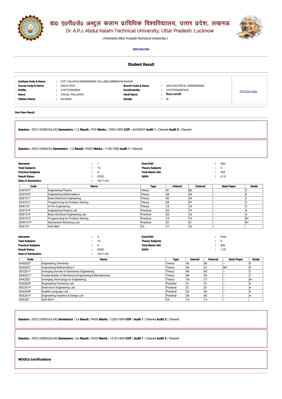 B.TECH (04) Electrical Engineering 1st Year Result Summary - Studocu