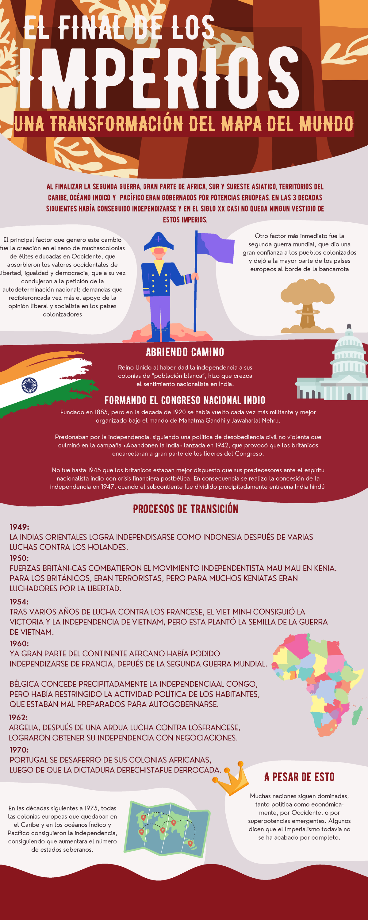 Infografia El Finla De Los Imperios - IMPERIOS EL FINAL DE LOS UNA ...