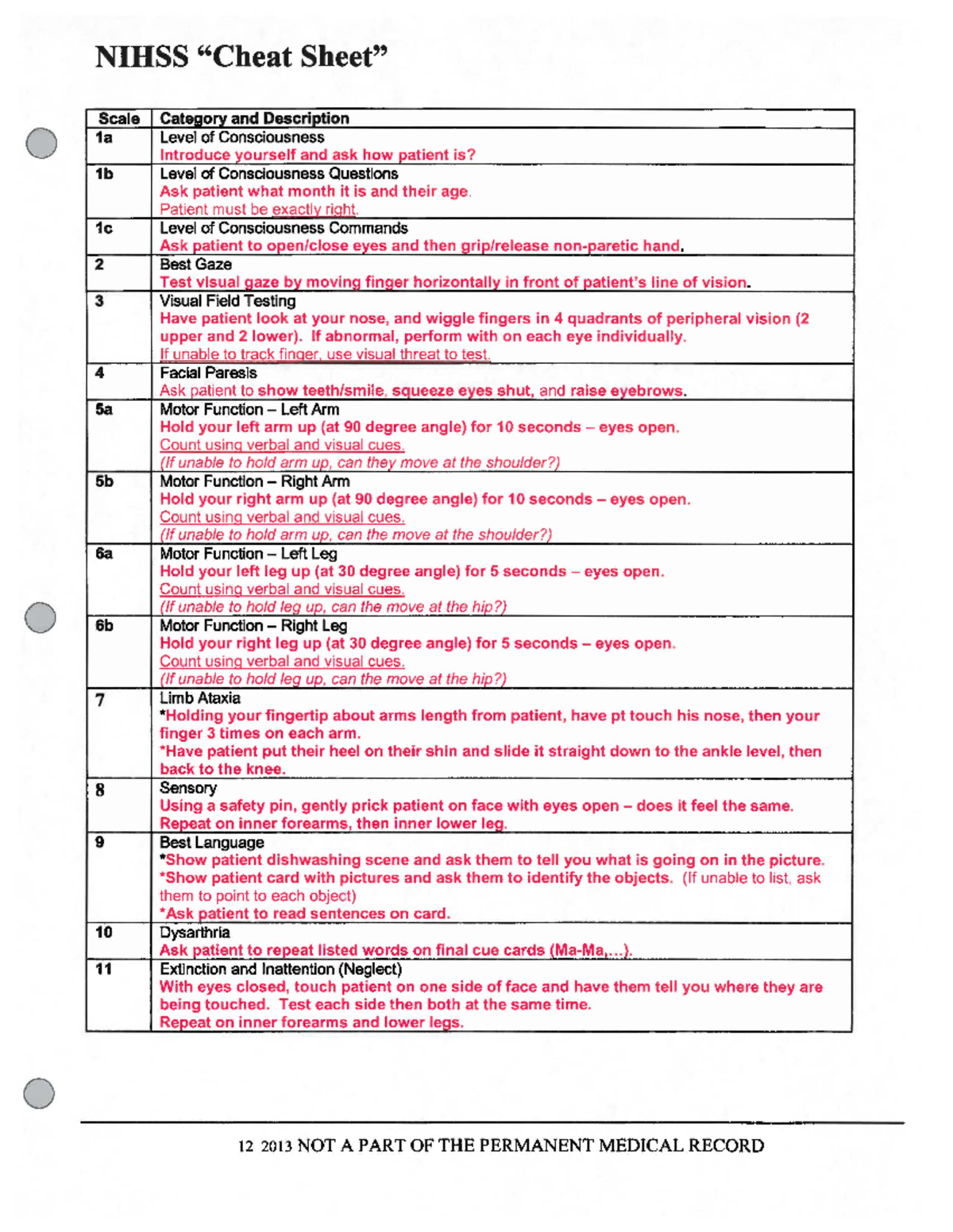 Inbound 9202496276587590606 - NIHSS "Cheat Sheet" Scale Category and ...