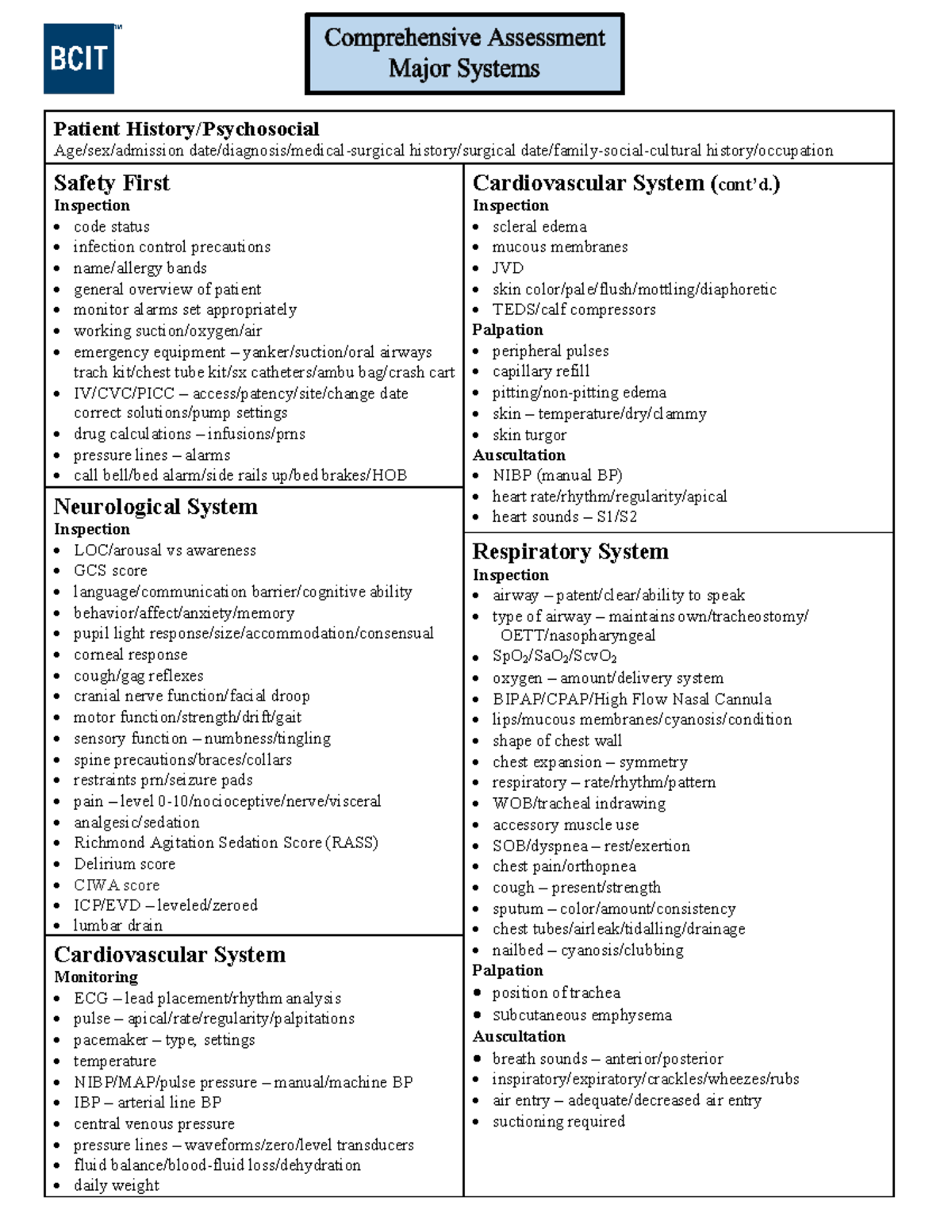 Comprehensive Assessment Framework: Patient Safety & Monitoring ...