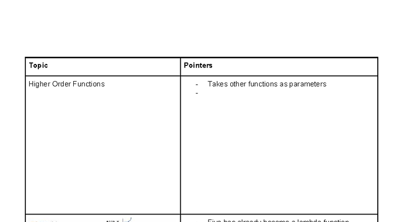 CS1010A L3 Notes: Higher Order Functions & Recursion Concepts - Studocu