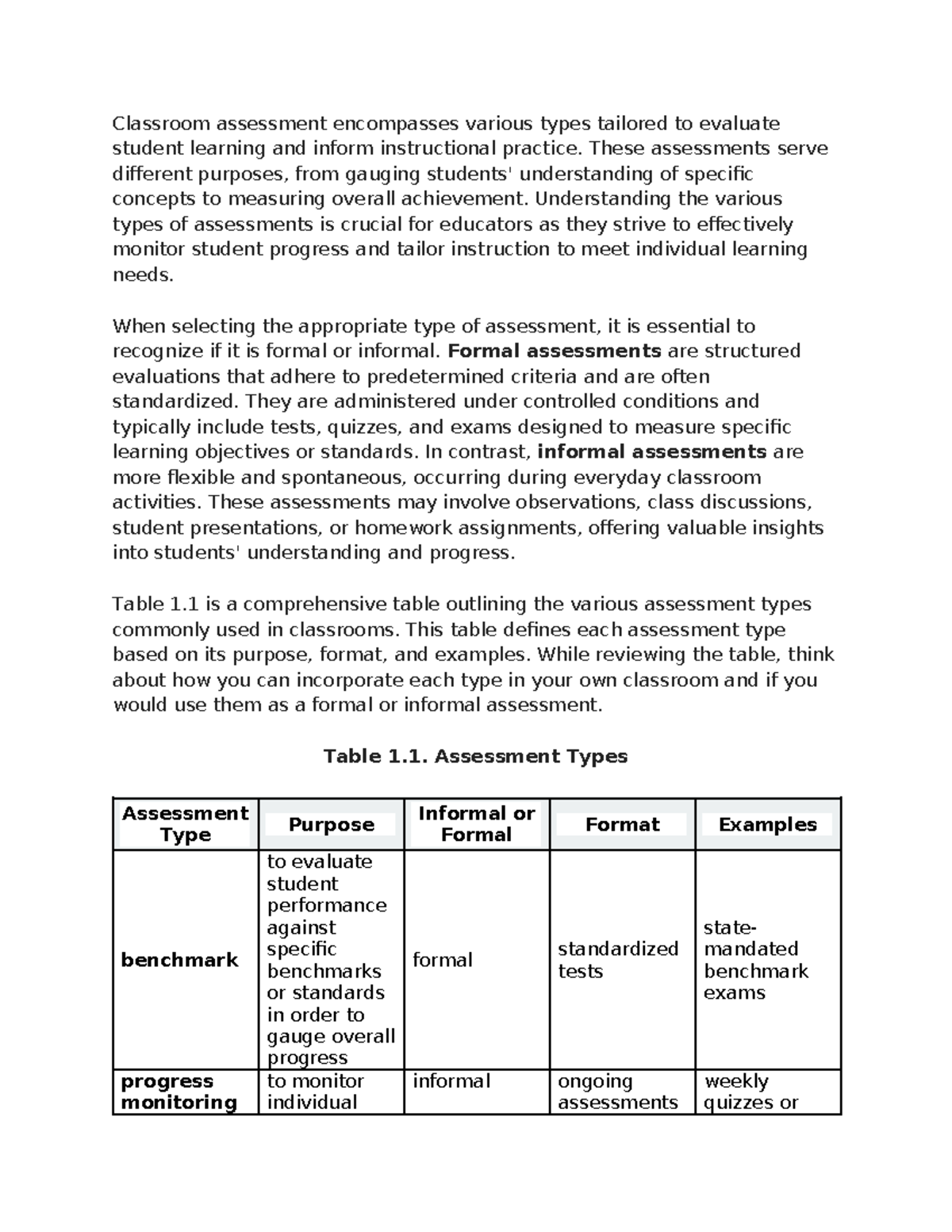 Classroom Assessment Types Overview - D659 - Studocu