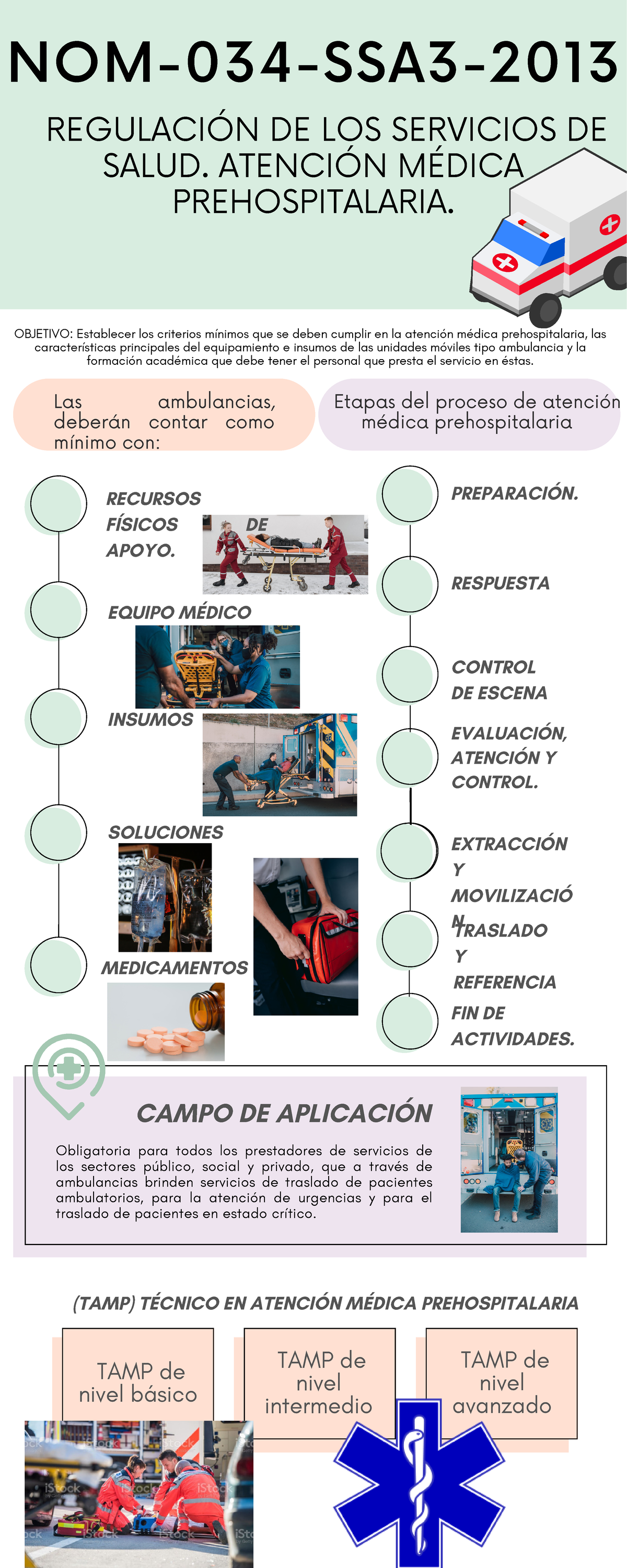 NOM 034 SSA3 2013 - Úsalo como apunte opcional para tu aprendizaje - INSUMOS SOLUCIONES ...