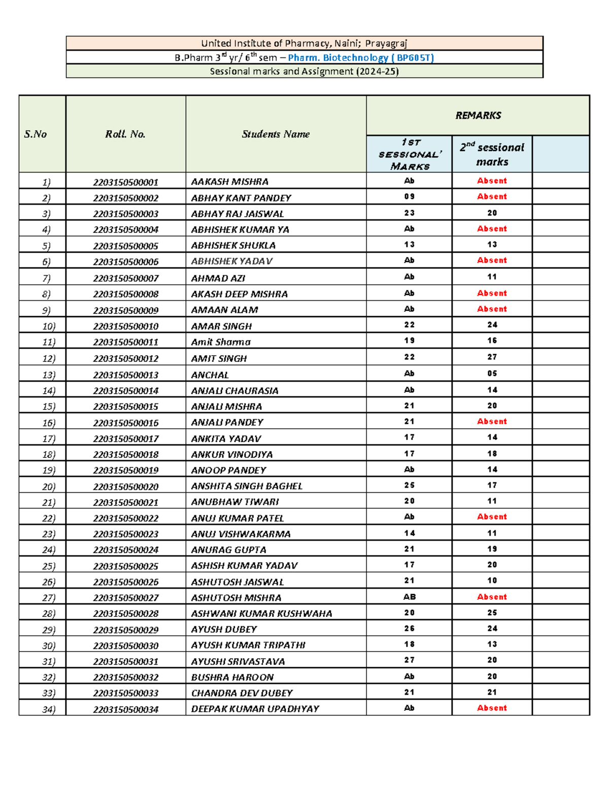 B.Pharm 3rd Yr/6th Sem - BP605T Sessional Marks & Assignments (2024-25 ...
