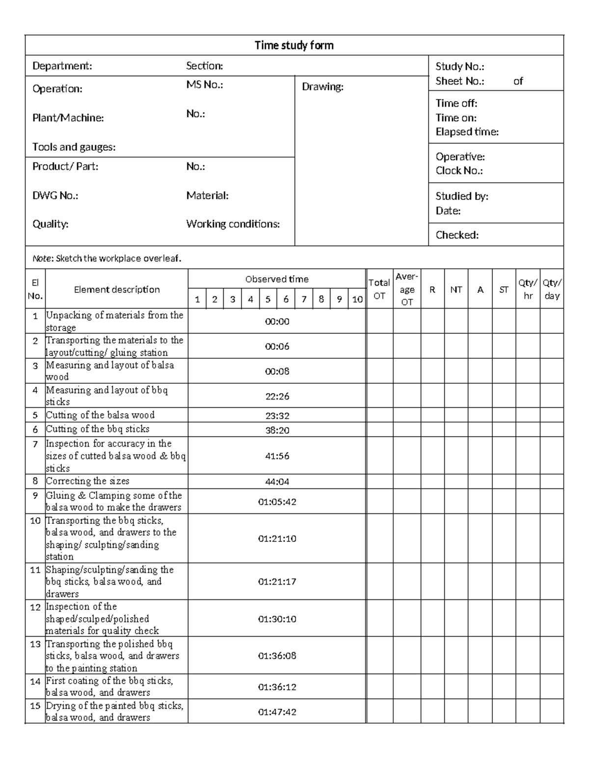 Time Study Form - Task Analysis for Workplace Operations - Studocu