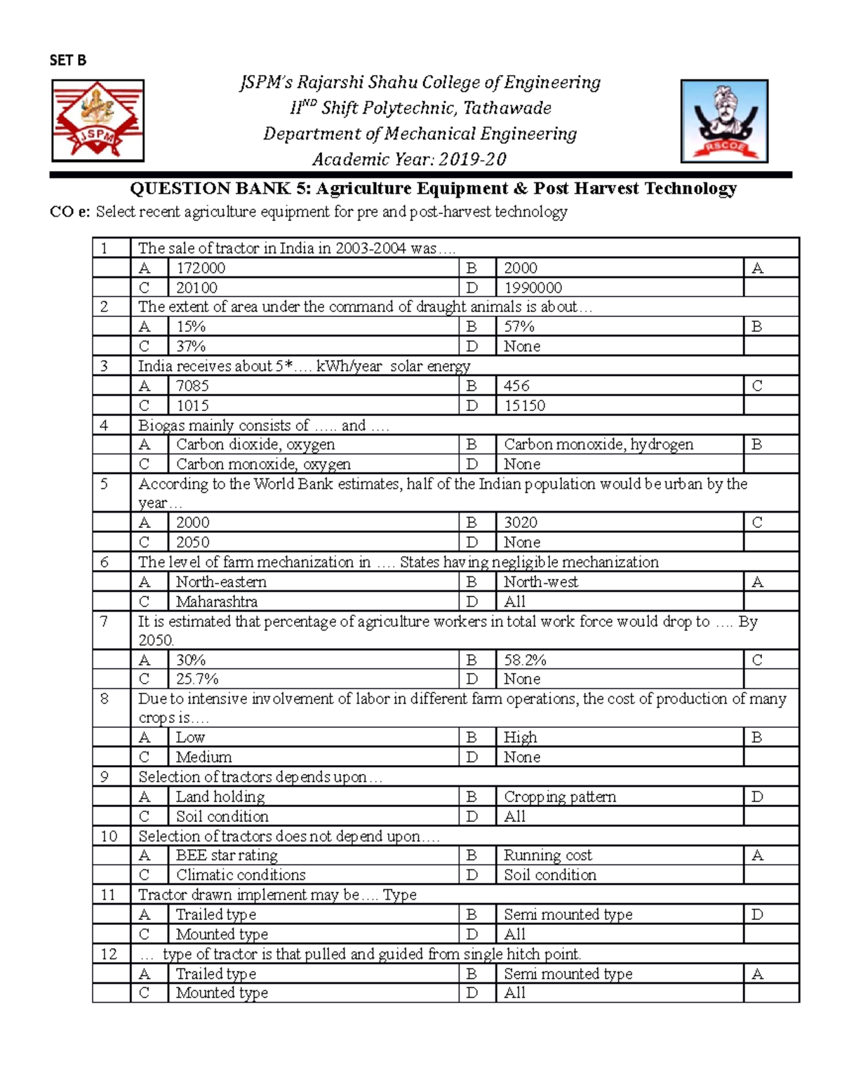 ETM question bank unit 5 - SET B JSPM’s Rajarshi Shahu College of ...