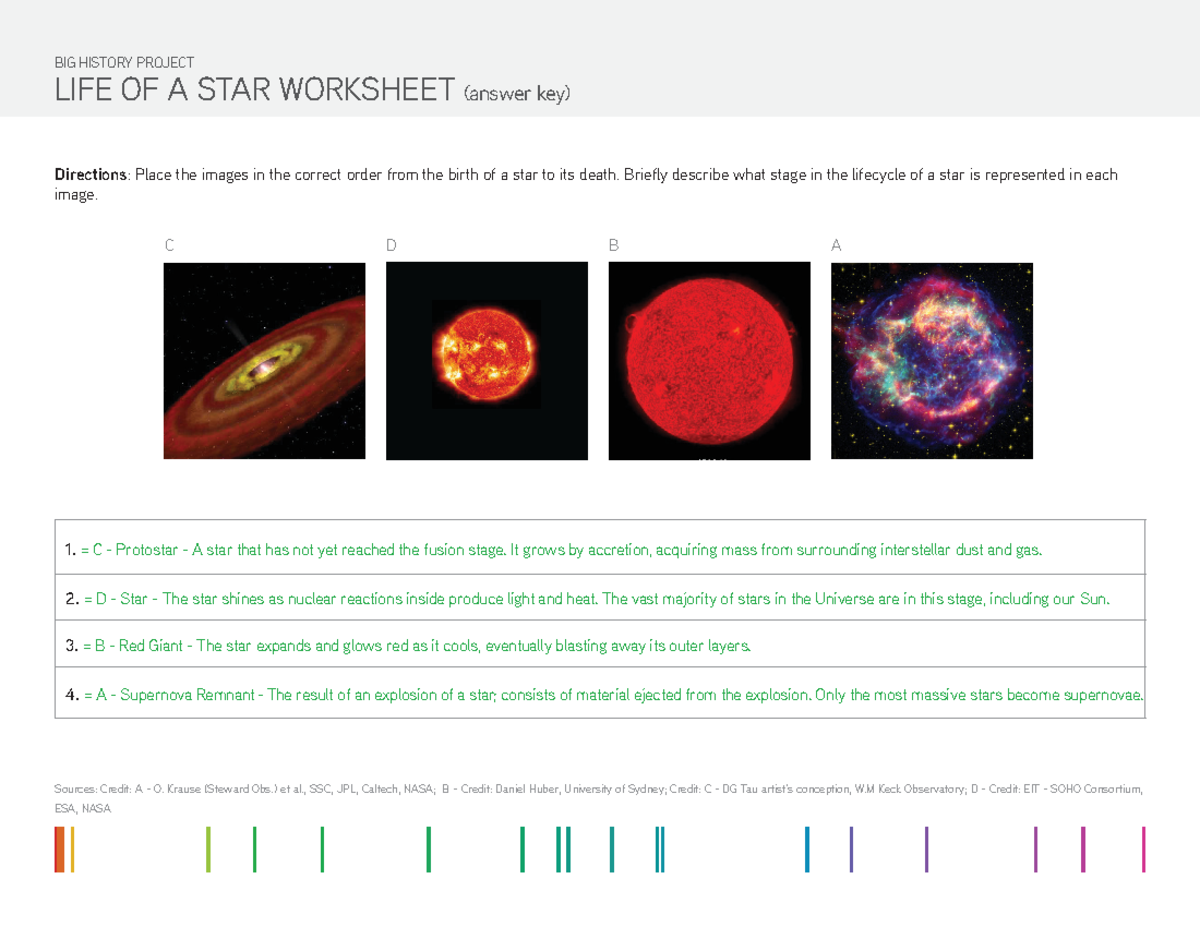 Life of a Star Worksheet-answers - Directions: Place the images in the ...