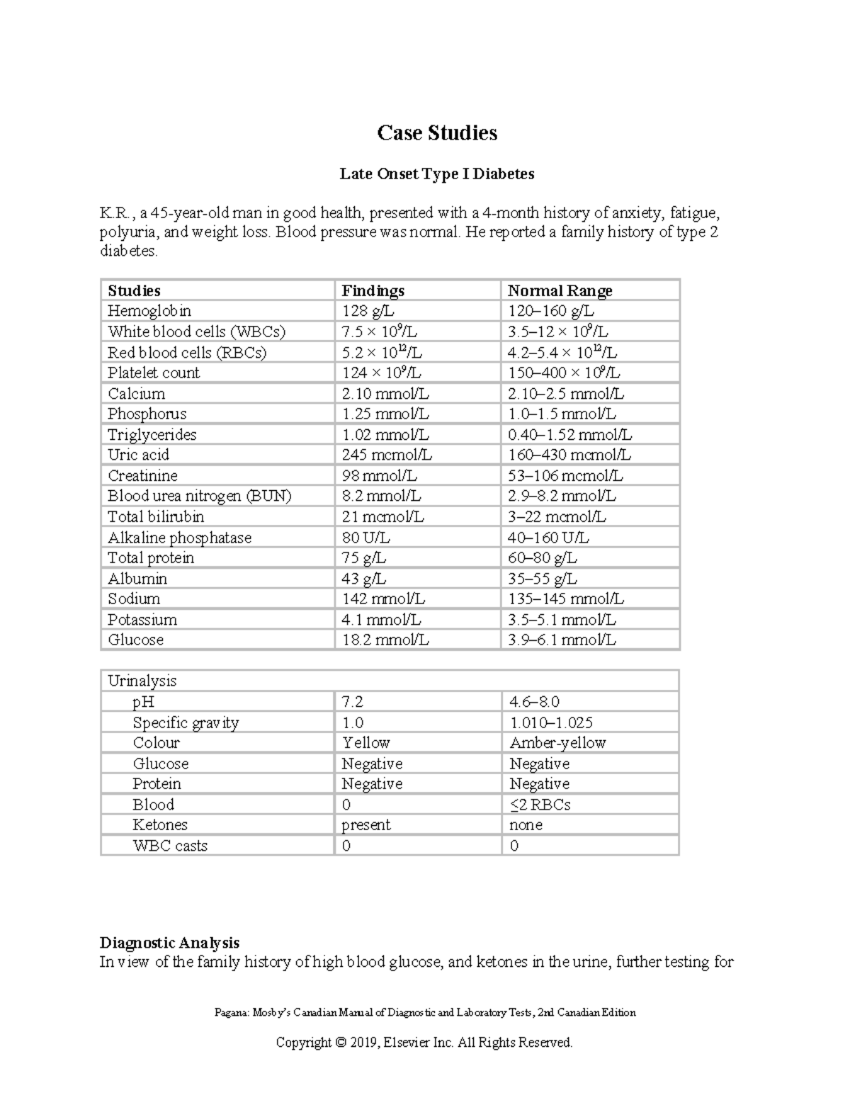 Case Study: Late Onset Type I Diabetes Analysis (Diabetes - Practice ...