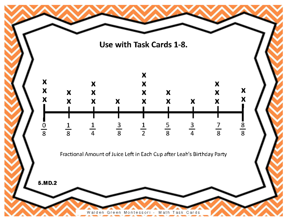 5.MD.2 Walden Green Montessori Math Task Cards: Juice & Running ...