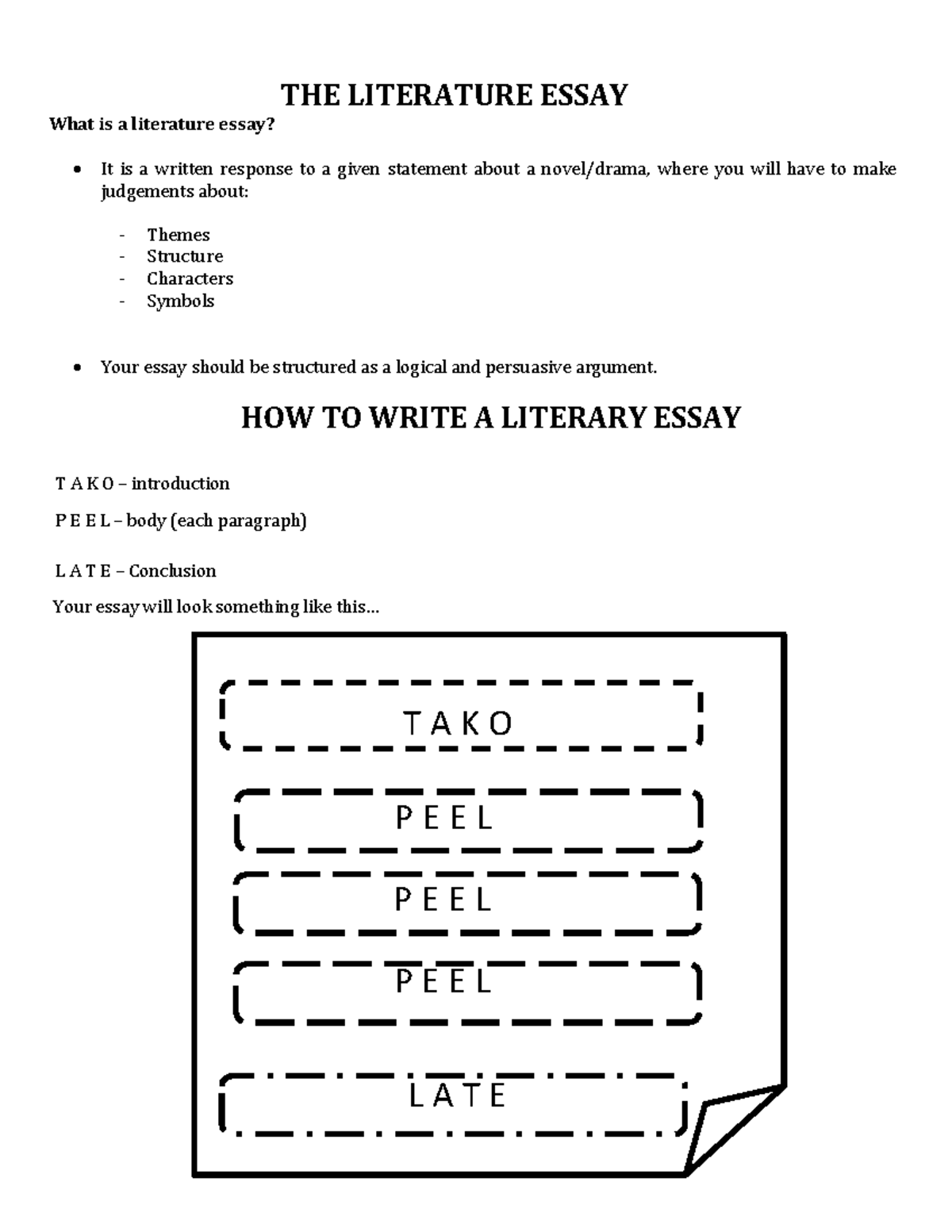 Grade 10 Literature Essay: Structure, Themes, and Writing Tips - Studocu