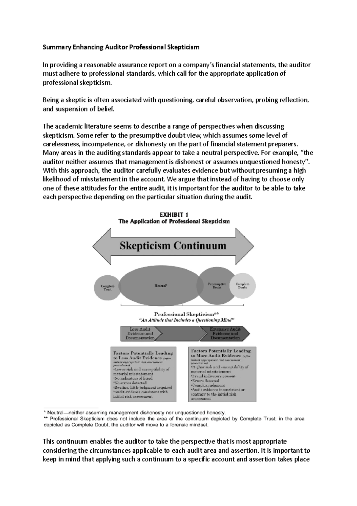 Enhancing Auditor Professional Skepticism: Summary & Insights - Studeersnel