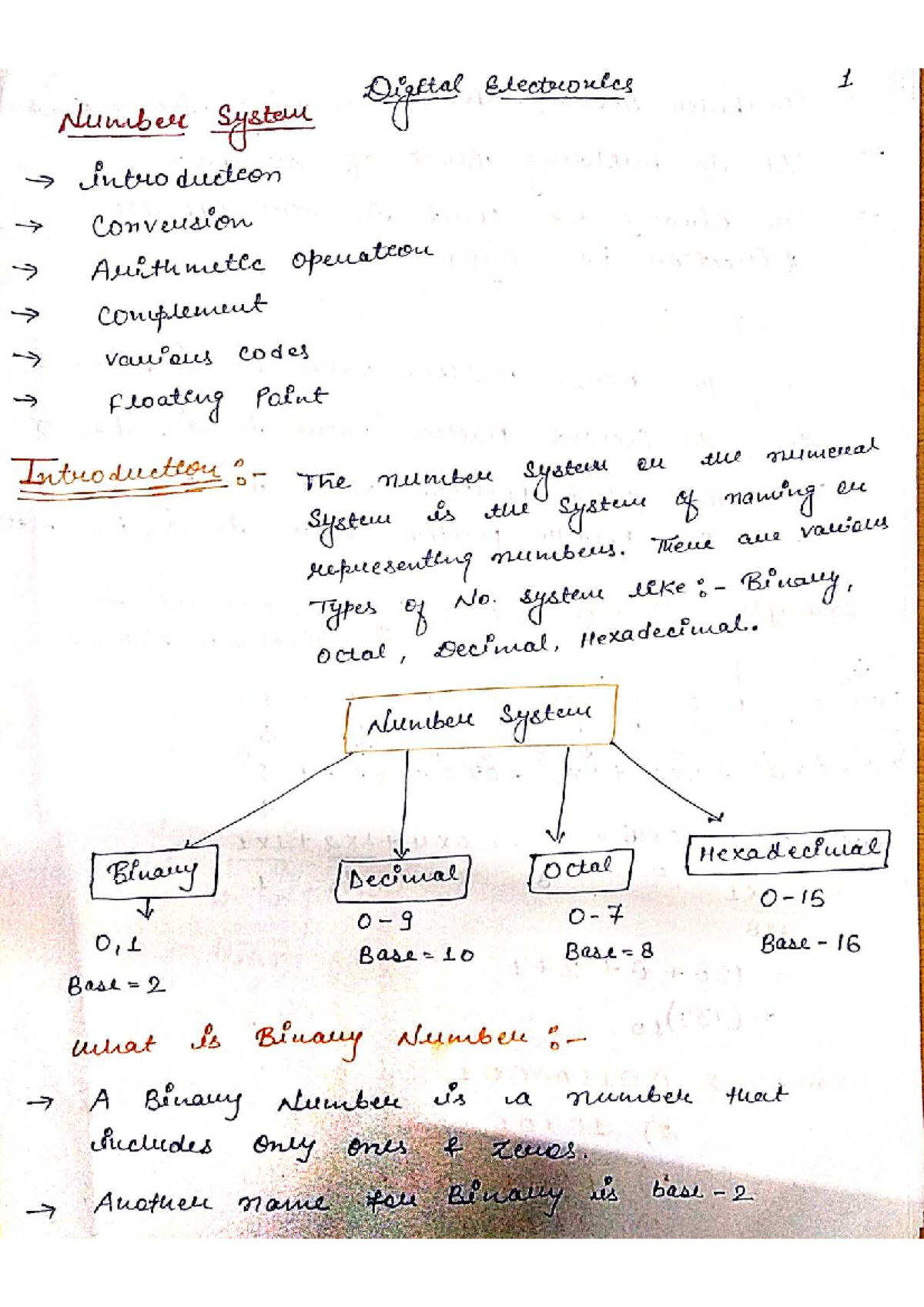 Digital Electronics DE UNIT-1: Number Systems and Conversions - Studocu
