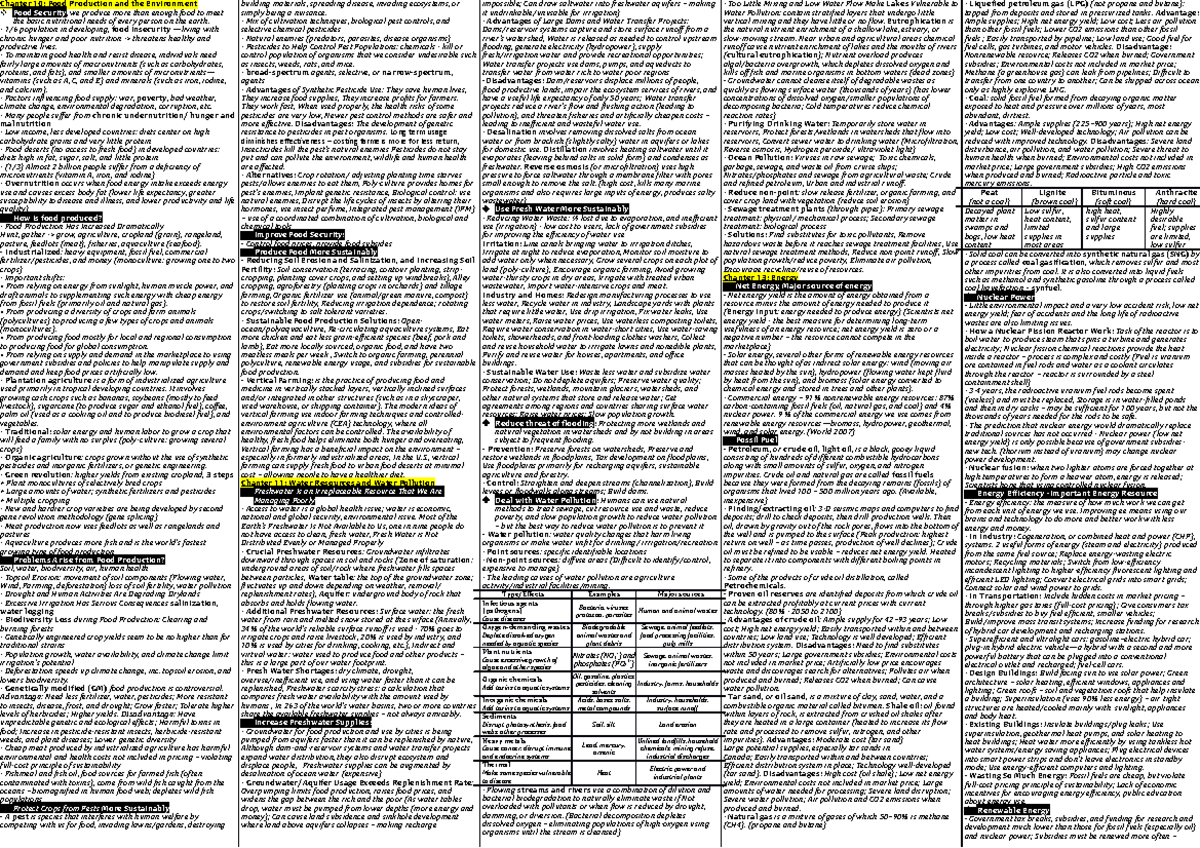 Note environment science - Chapter 10: Food Production and the ...