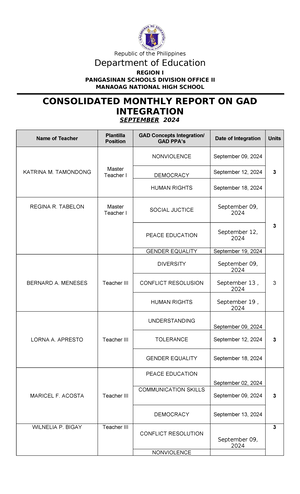 GAD- Integration - October - Republic of the Philippines Department of ...