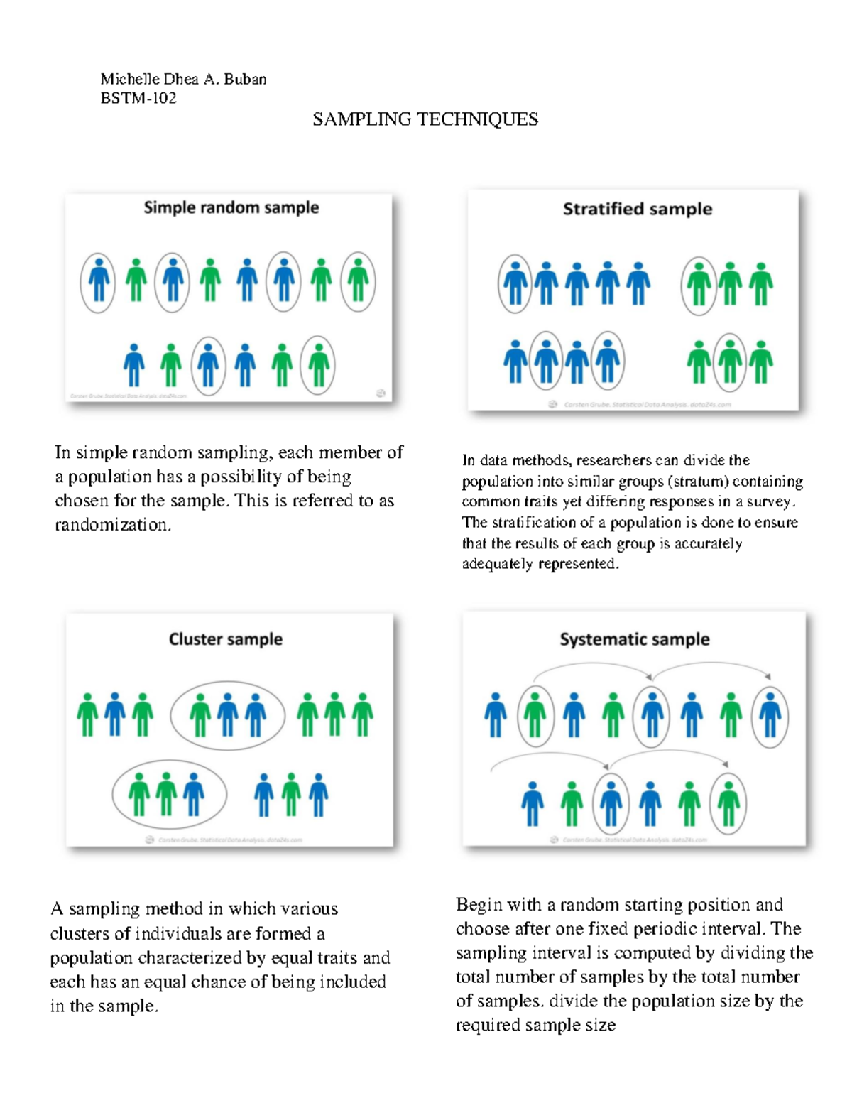 Sampling Techniques in Mathematics in the Modern World - Michelle Dhea ...