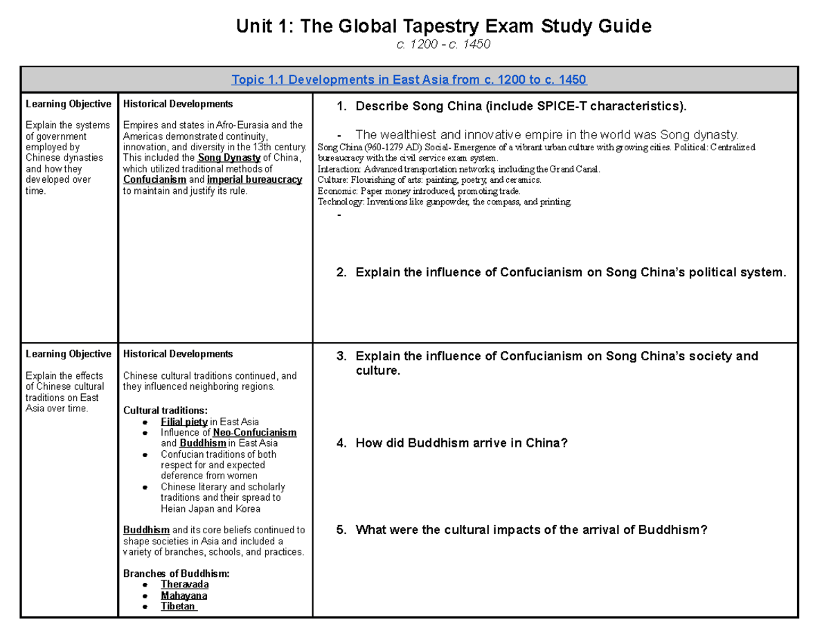 AP World History - Unit 1 Study Guide: The Global Tapestry (c. 1200 ...