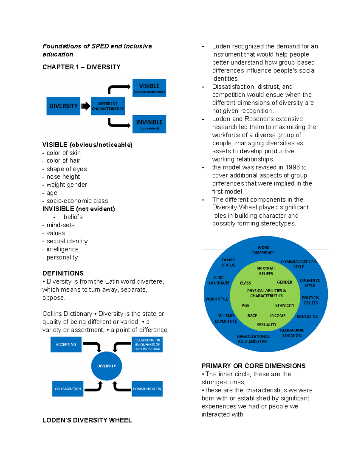 SPED 101: Lecture Notes on Diversity and Inclusive Education - Studocu
