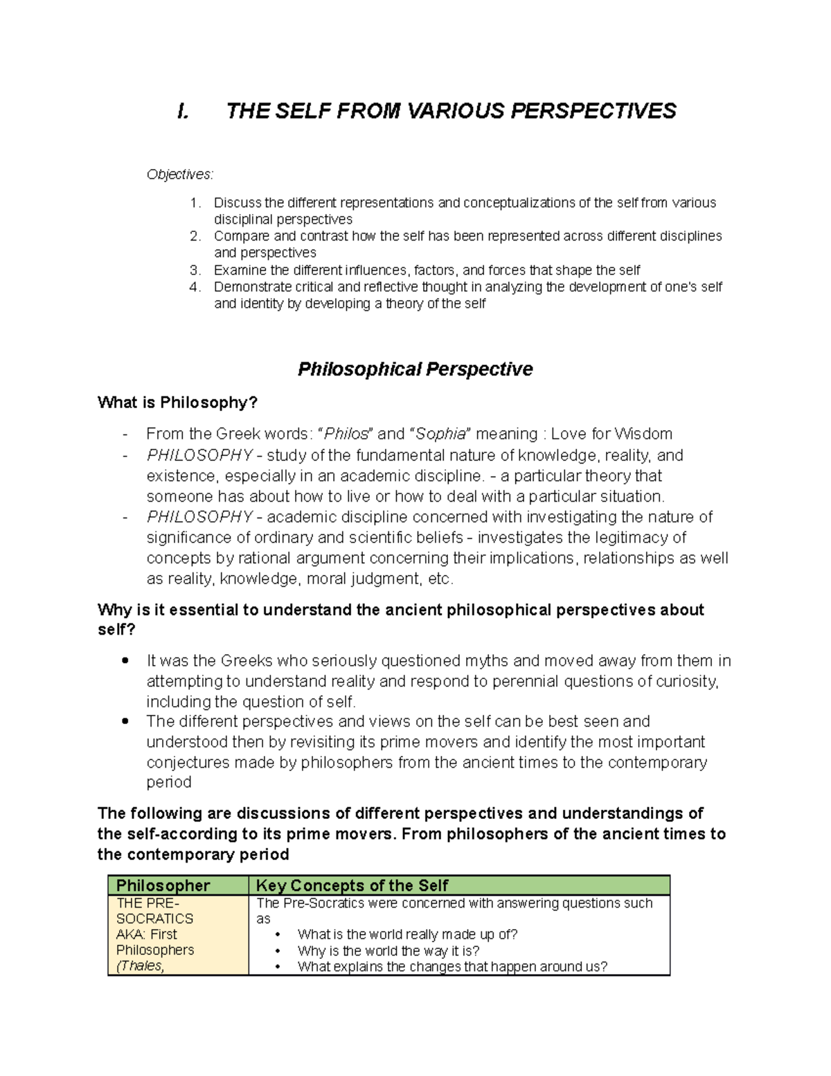 Philosophical Perspective 1ST TERM - I. THE SELF FROM VARIOUS ...