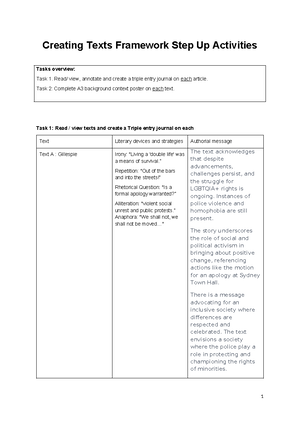 ENG 202 Section B Creative Practice: Writing about Protest & Social ...