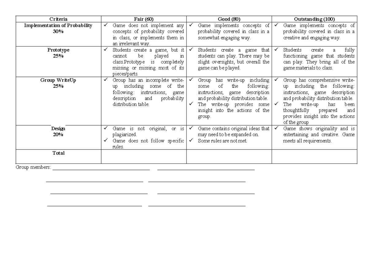 Game of chance rubric - Criteria Fair (60) Good (80) Outstanding (100 ...