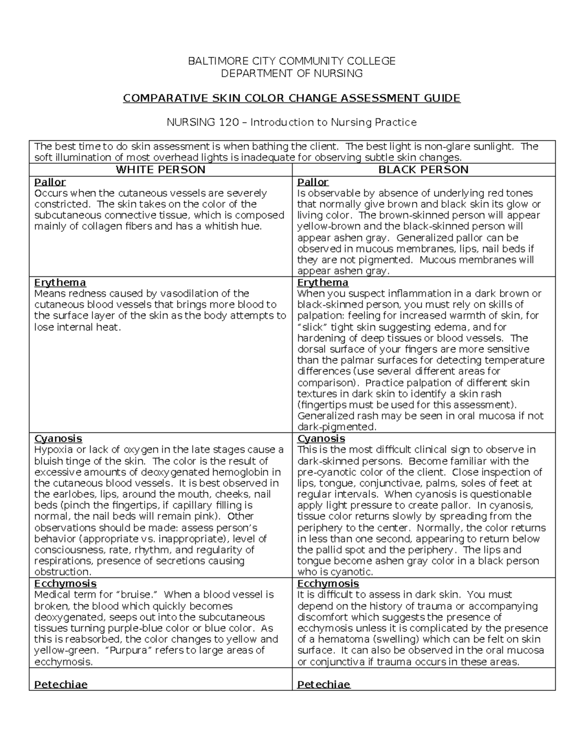NURSING 120 Comparative Skin Color Change Assessment Guide - Studocu