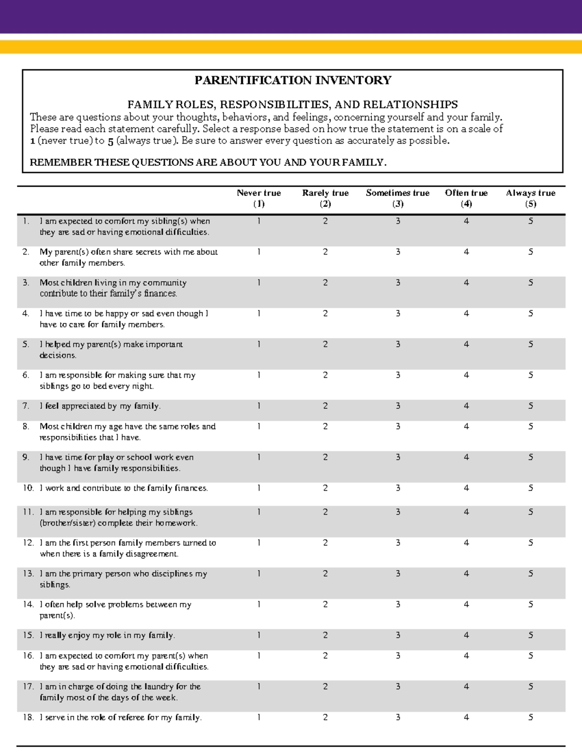 Parentification Inventory Scoring Guide and Family Roles Assessment ...